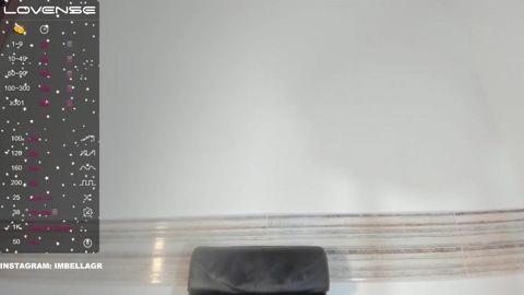 sweetest_bella Model Profile - TsRecs